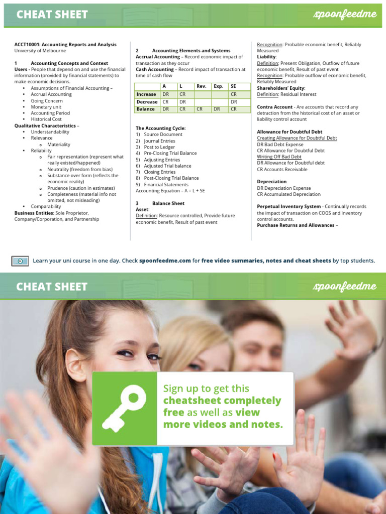 Accounting Reports and Analysis | PDF | Balance Sheet | Money