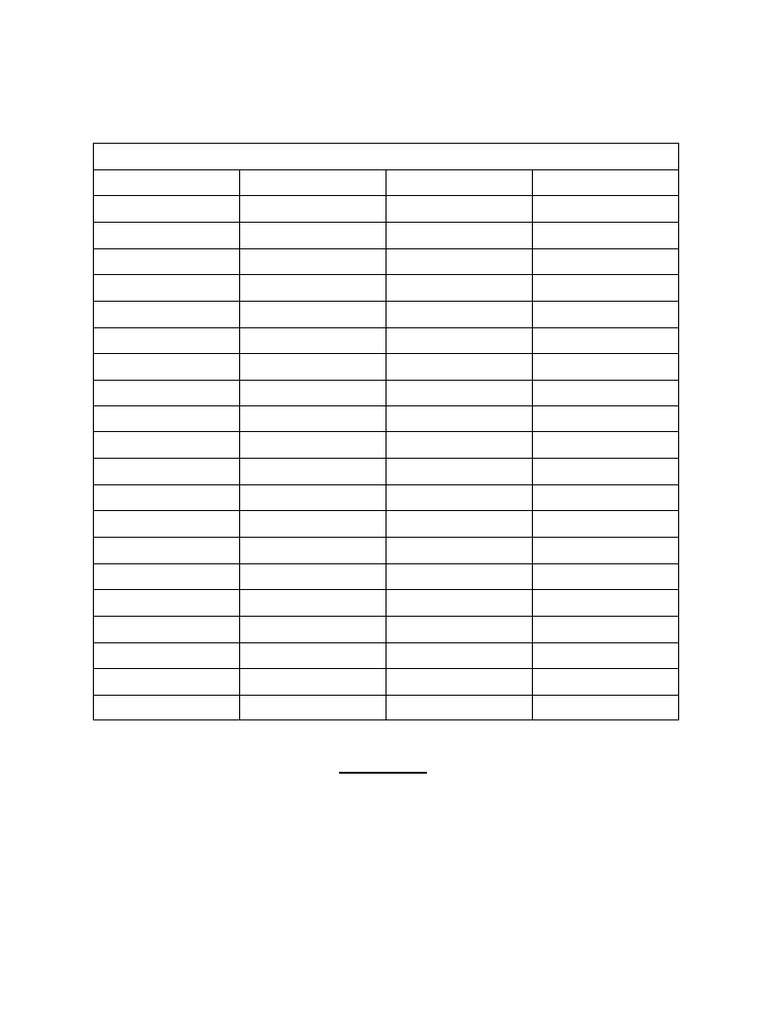 SSC 2025 Exam Seating Plan | PDF