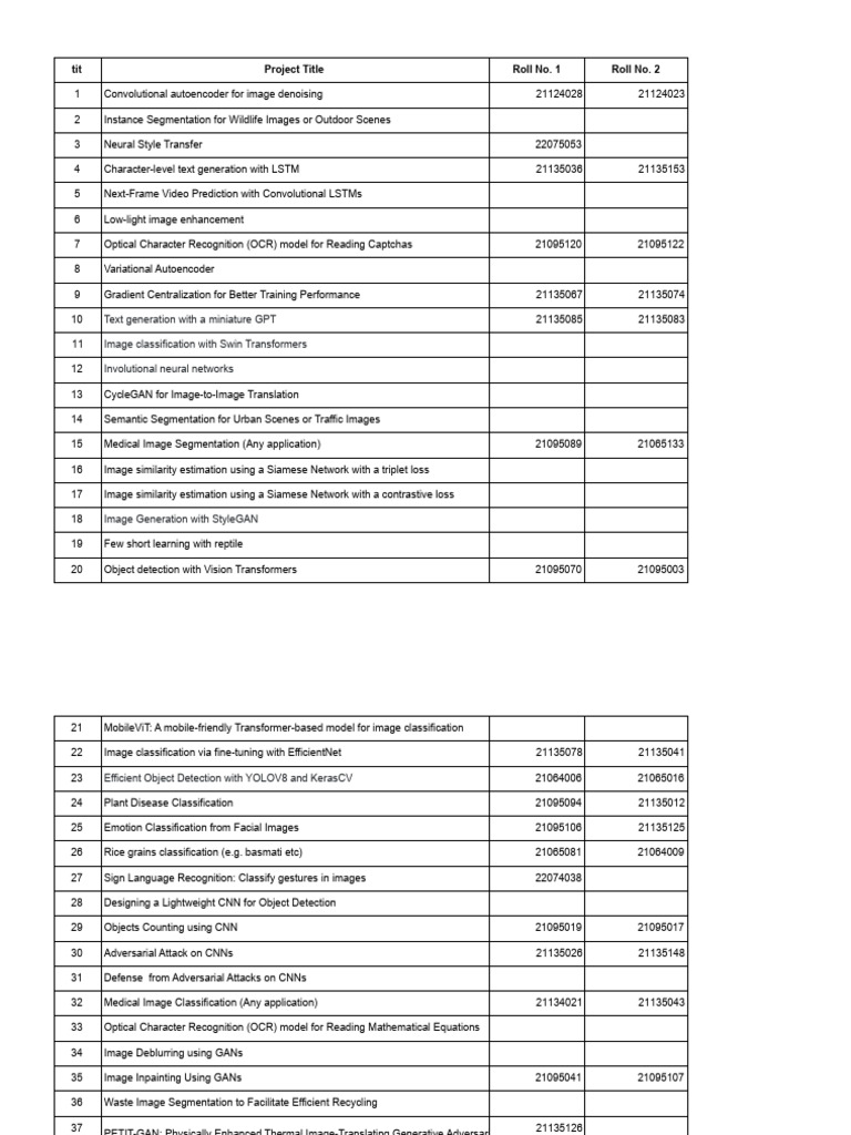CV Project Registration - Sheet1 (1) | PDF | Computer Vision | Image Segmentation