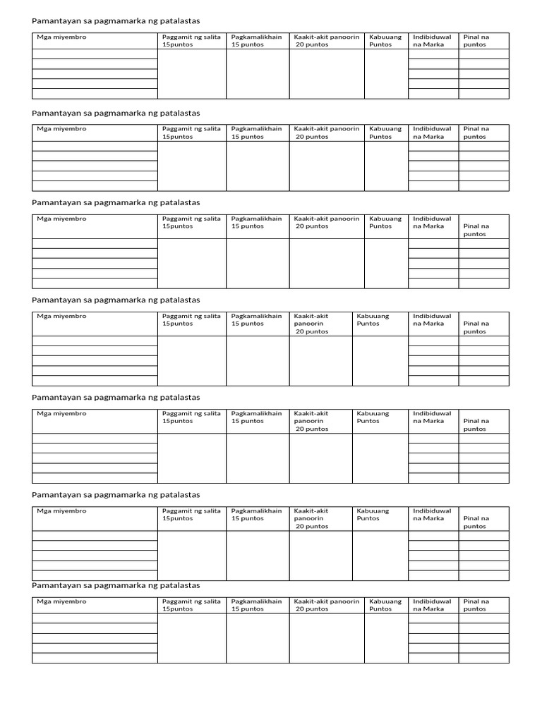 Pamantayan Sa Pagmamarka NG Patalastas | PDF