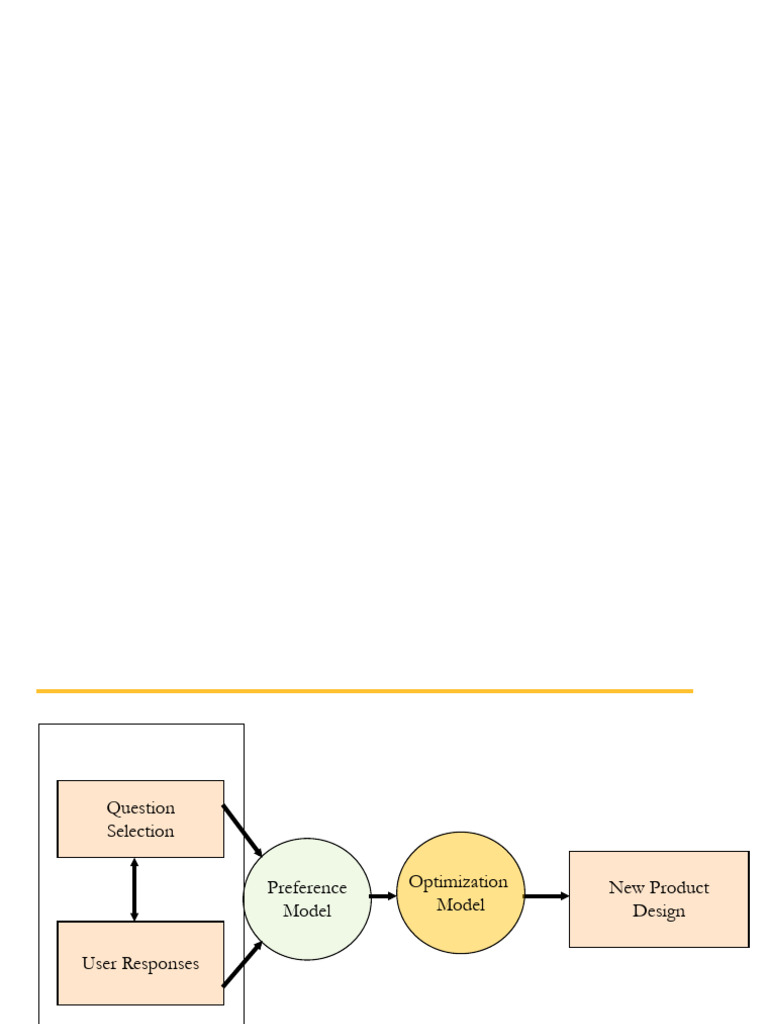 Contemporary Blue Design Template Choice Based Conjoint | PDF | Tablet ...