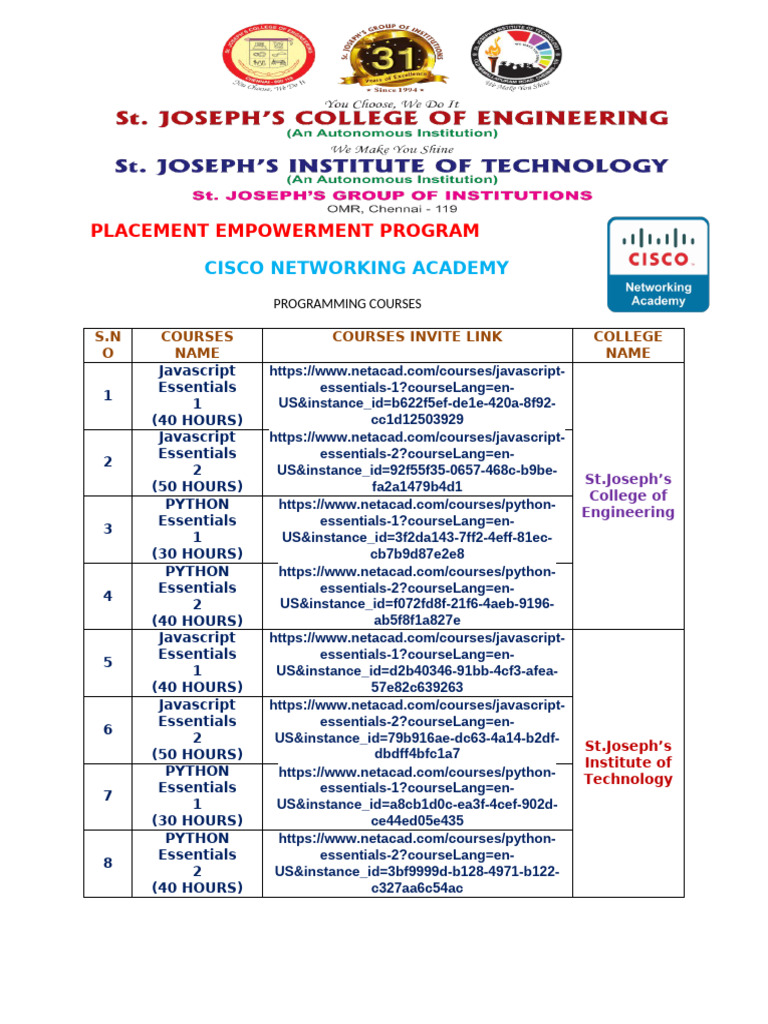 Cisco Networking Academy Programming Courses Link | PDF