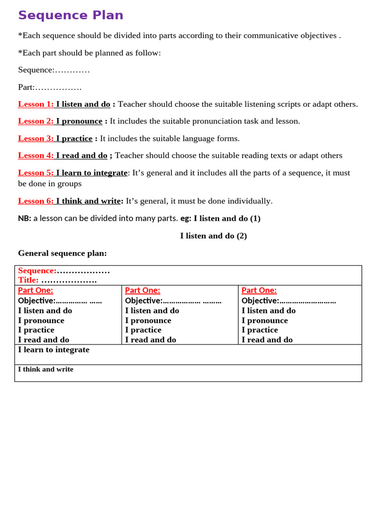 3ms Seq03 All Lessons Adapted Amour Rabah | PDF | Nonverbal Communication | Learning