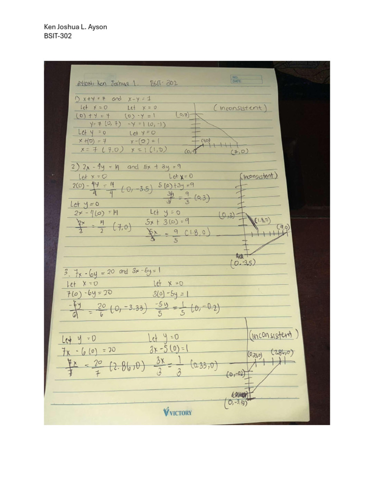 PSW1 Ayson, Ken. | PDF