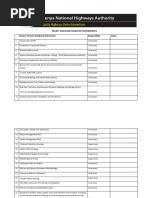 Transportation Infrastructure Drawing Index | PDF