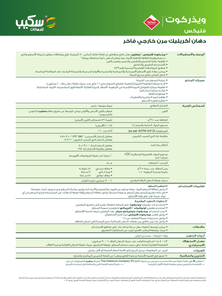 samina-ويذركوت فليكس | PDF