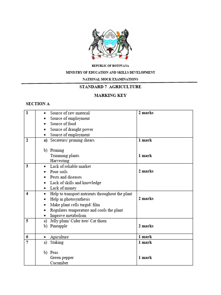 2023 Mock PSLE PRIMARY MARKING KEYS | PDF | Soil | Pest (Organism)