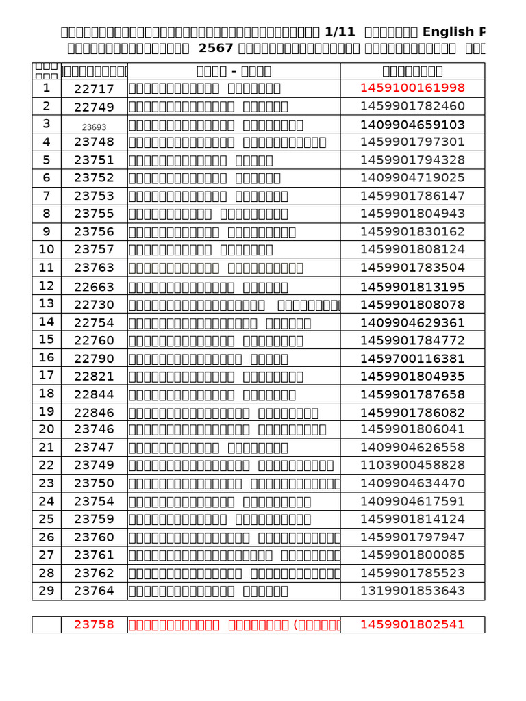 คะแนนเก็บศิลปะ EP (T.Poom) ปีการฯ 2567 | PDF