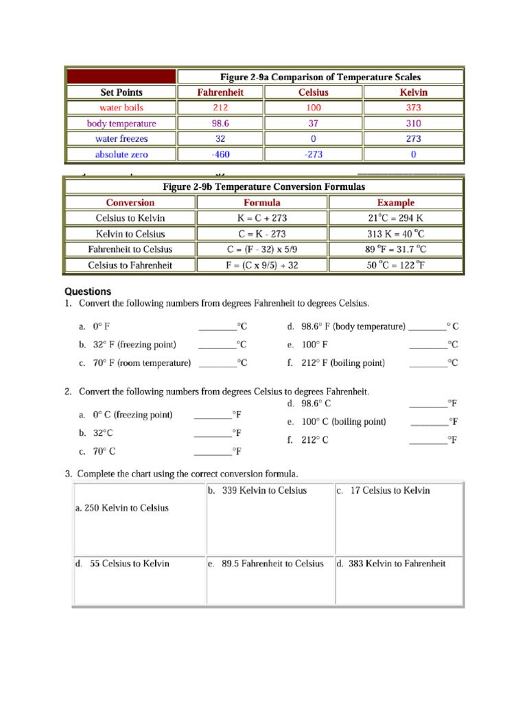 Temperture Conversion Worksheet | PDF