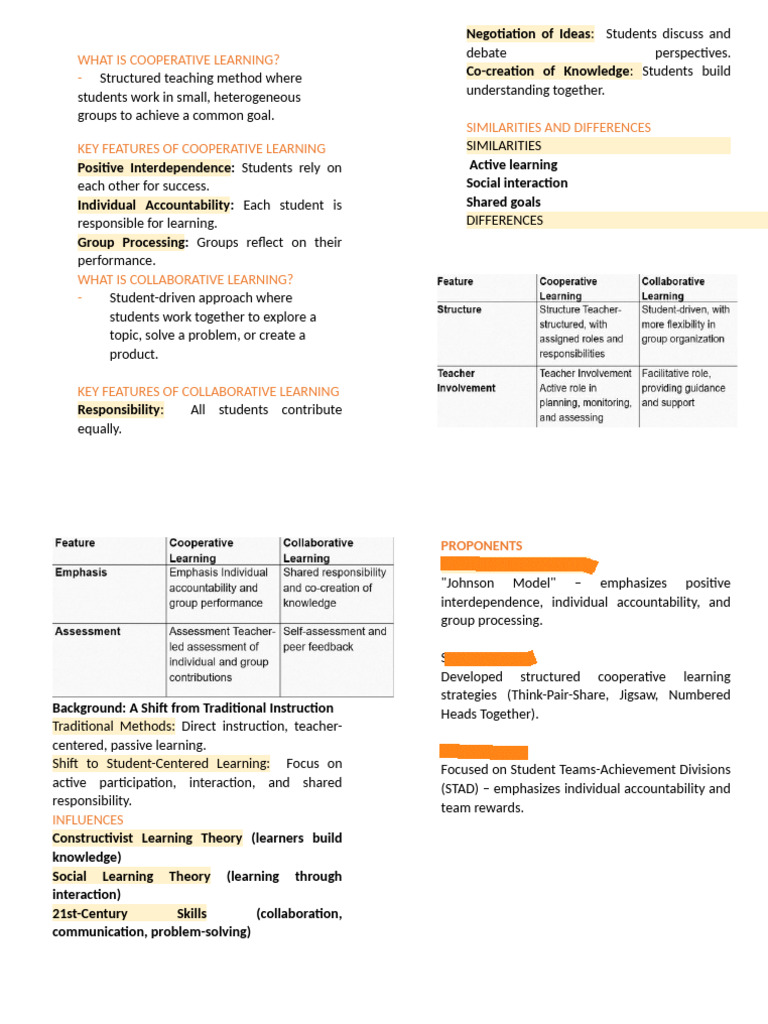 Understanding Cooperative Learning | PDF