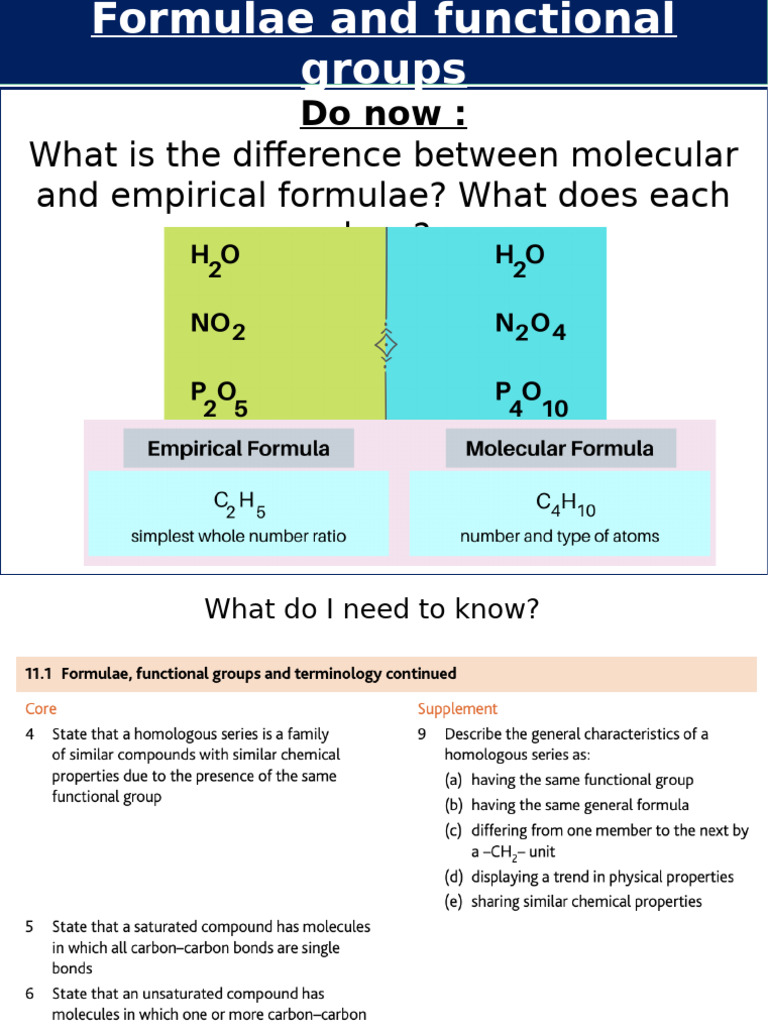 Igcse Chemistry Lesson 1 Formulae And Functional Groups Pdf Chemical Compounds Organic
