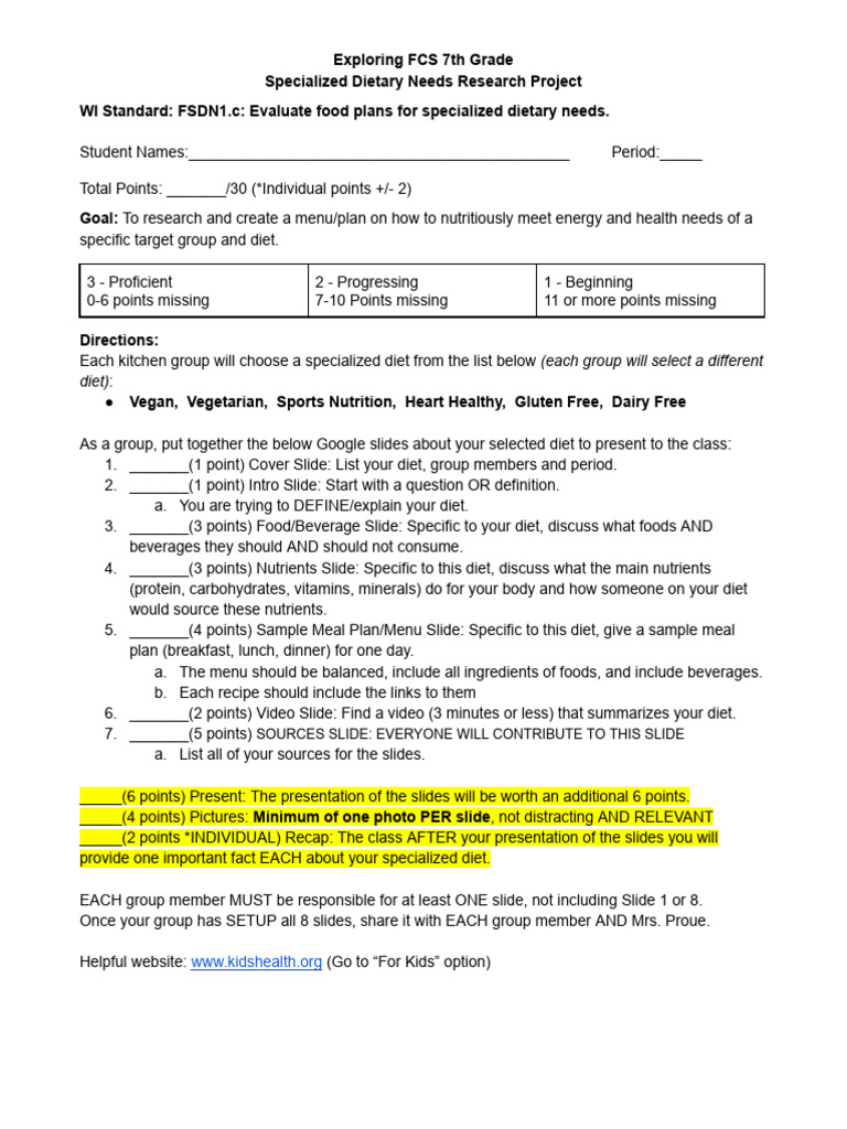 Specialized Dietary Needs Research Project | PDF | Diet (Nutrition ...