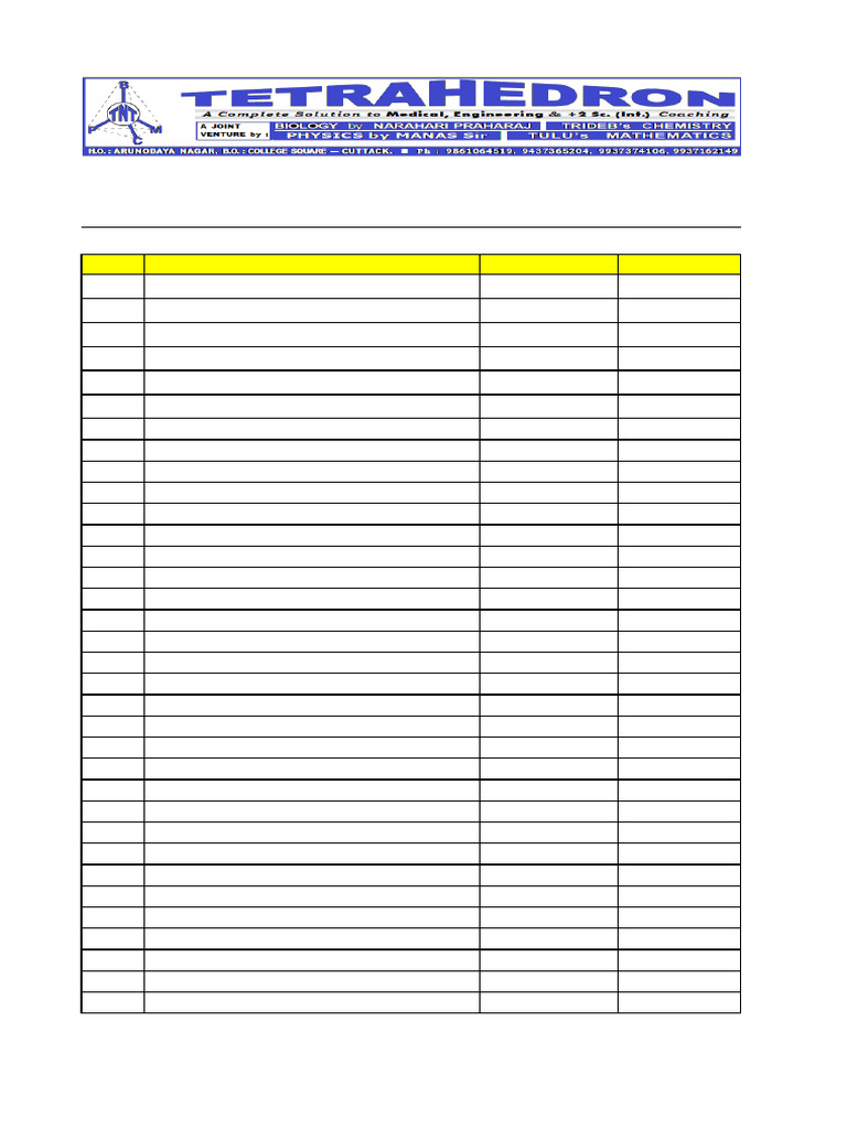 Rank List - 1st Year MATH (2!3!25) | PDF