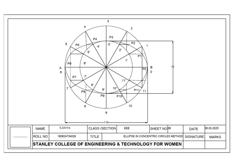 Ellipse in Concentric Circles Method | PDF
