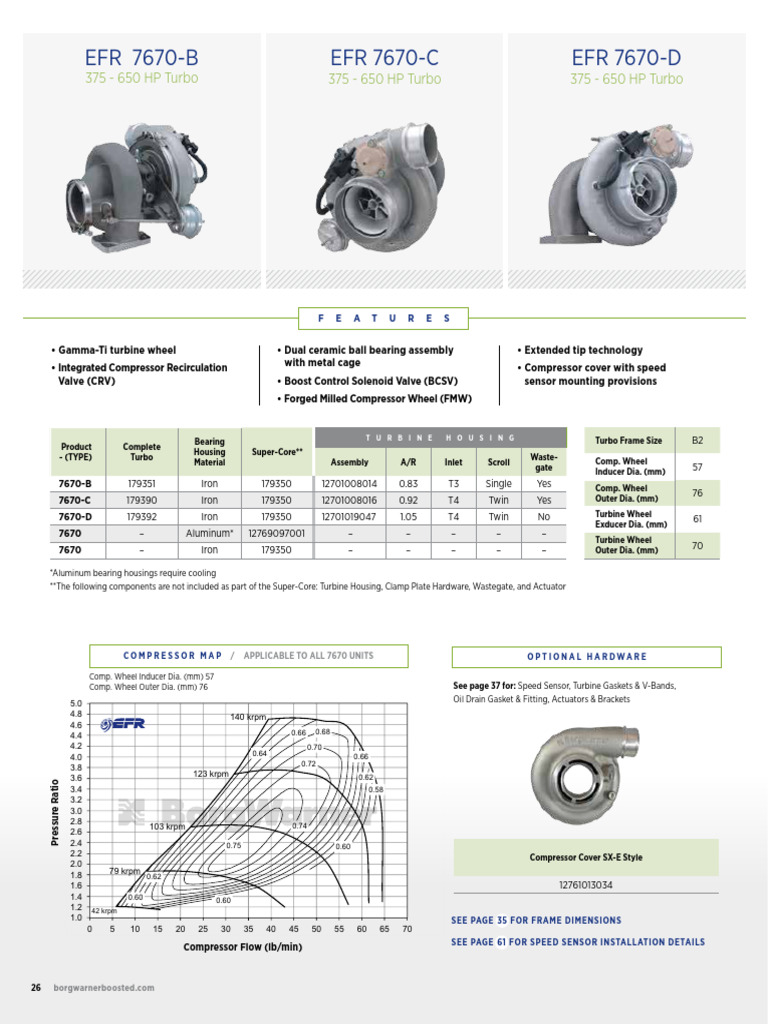 BorgWarner EFR 7670 Turbo Specs | PDF | Turbocharger | Rotating Machines