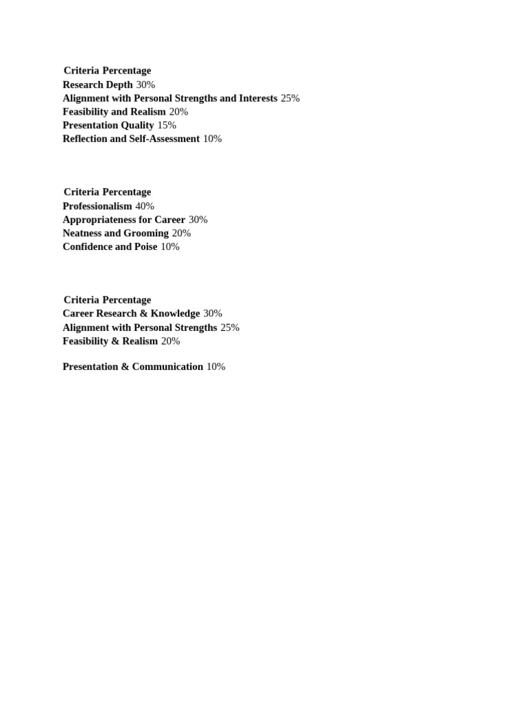 Criteria | PDF