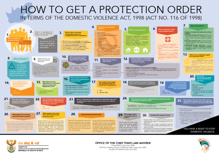 2014-protection_order | PDF | Psychological Abuse | Injustice