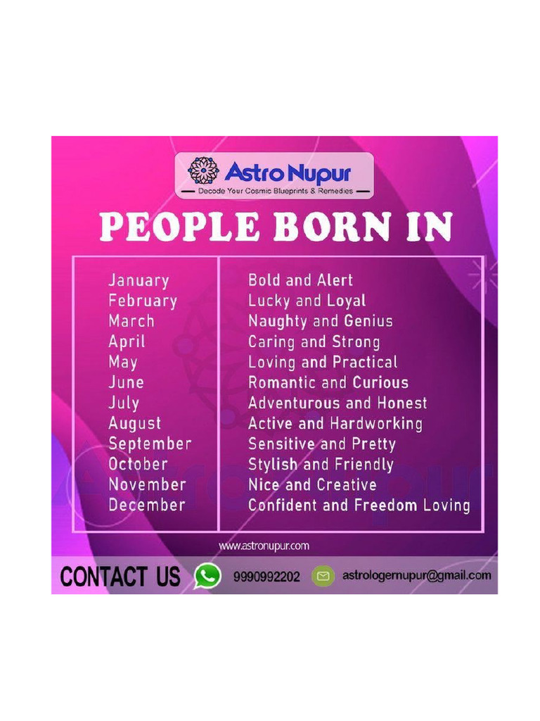 Personality Traits by Month | PDF