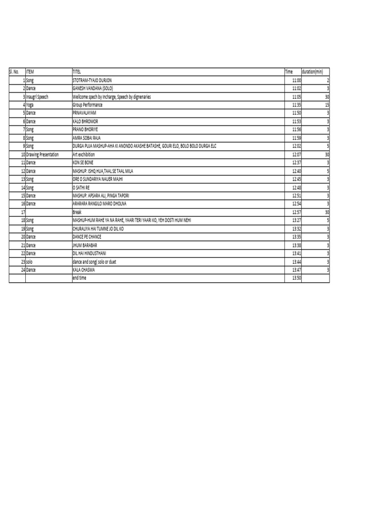 Induction Program Schedule | PDF