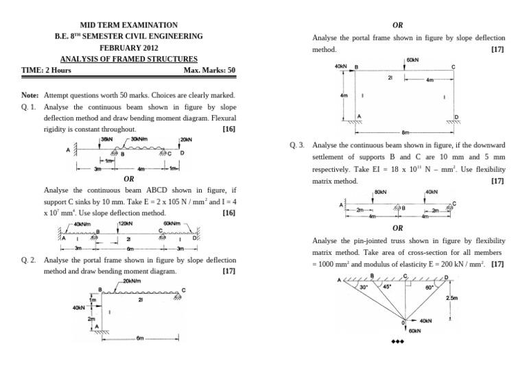 Analysis of framed structures-SS_mt_2012 | PDF