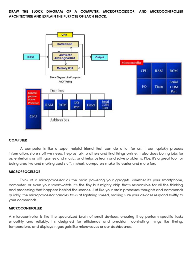 Computer, Microprocessor, Microcontroller Architecture | PDF