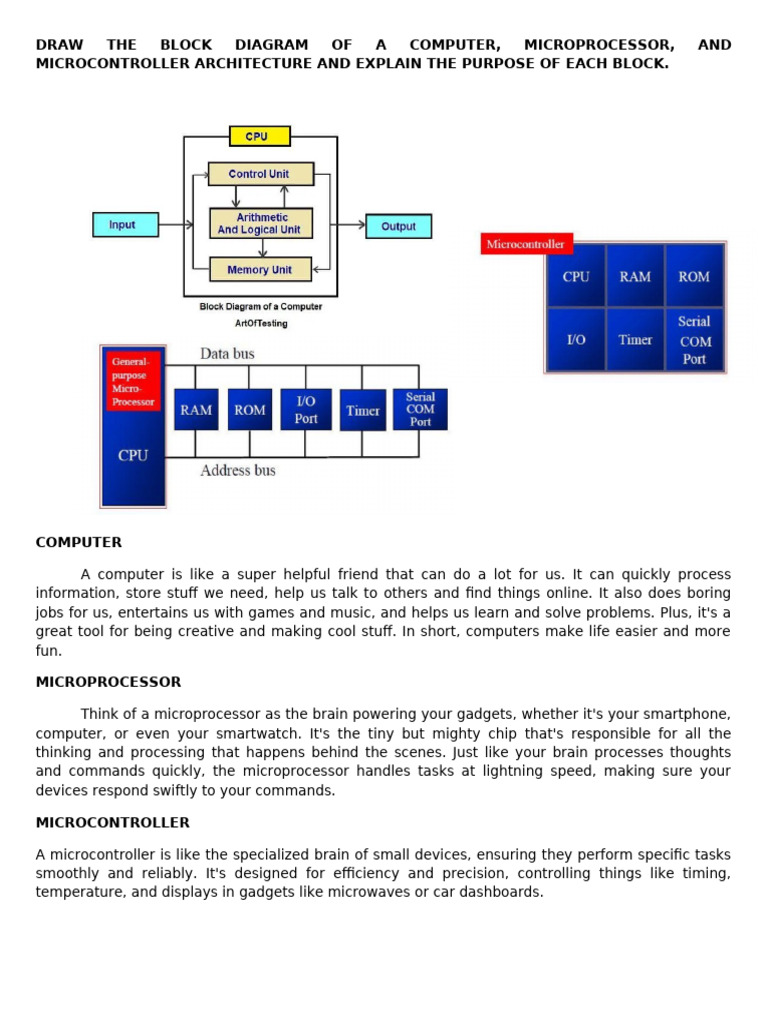 Draw The Block Diagram of A Computer | PDF