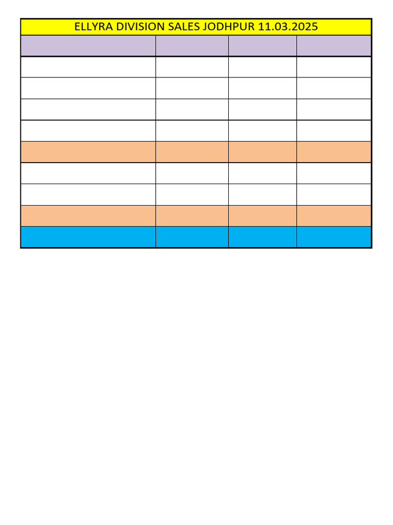 Jodhpur Ellyra 11.03.2025 | PDF