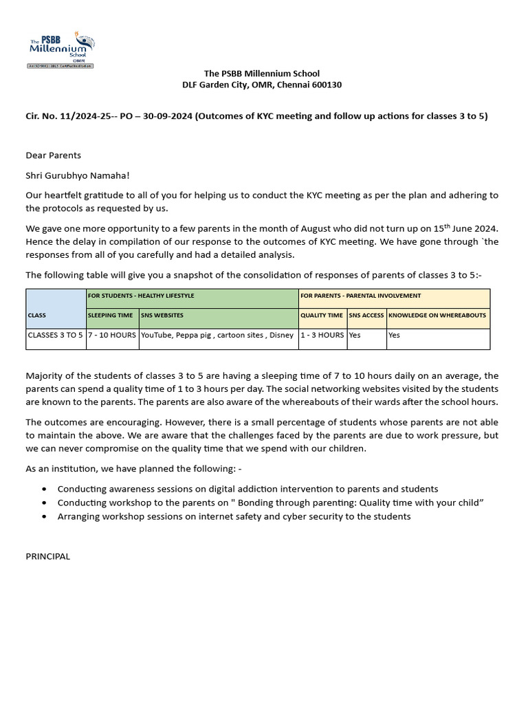 Circular No 11 - PO24-25 Dated 30-09-2024 Report of KYC Meeting For Classes 3 To 51727709733 | PDF