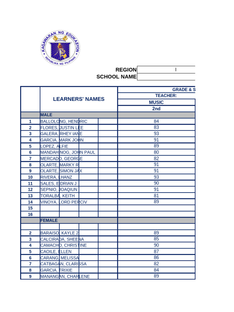 2nd Quarter Grades for Inabaan School | PDF