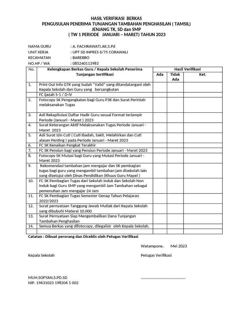 Daftar Ceklis Tahap 1 2023 | PDF