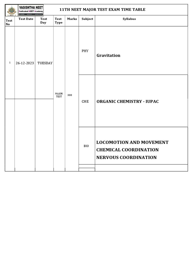 11A.NEET.MT.SCHEDULE | PDF