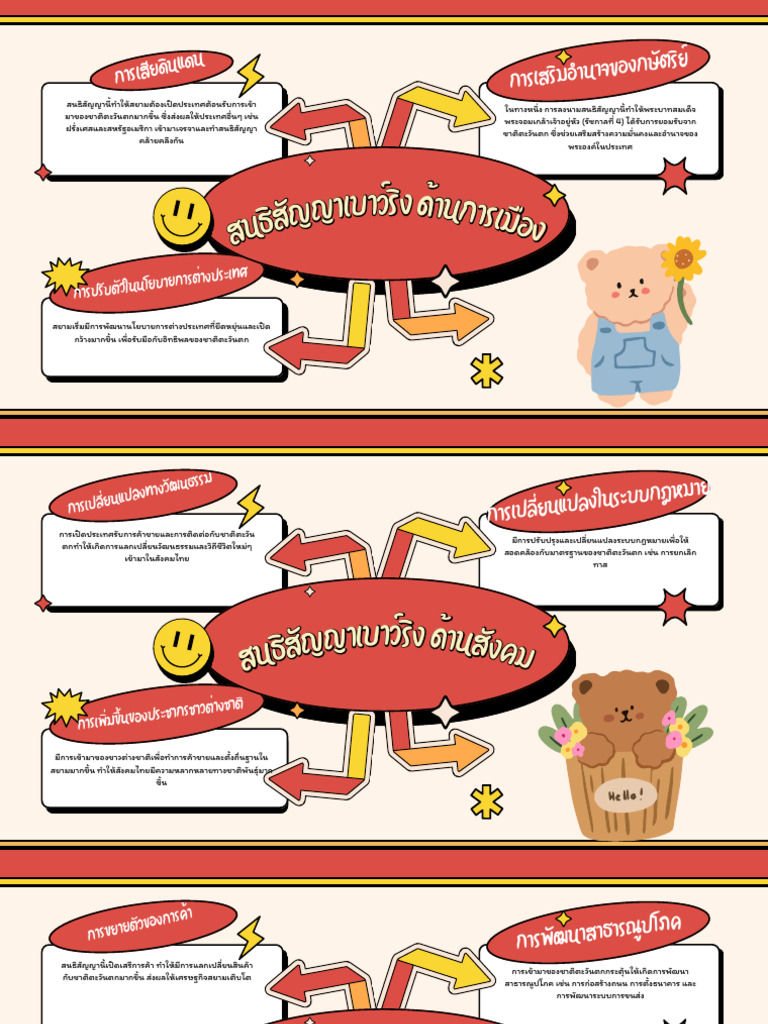 Colorful Illustrative Mind Map Brainstorm | PDF