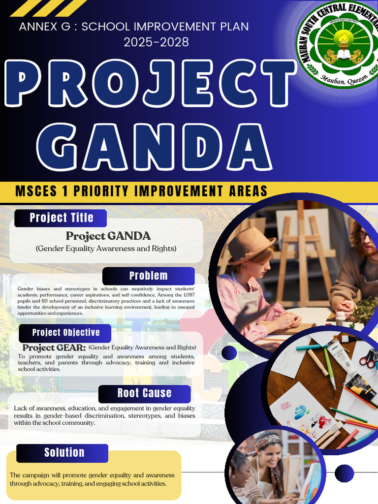 Project GANDA: Promoting Gender Equality | PDF