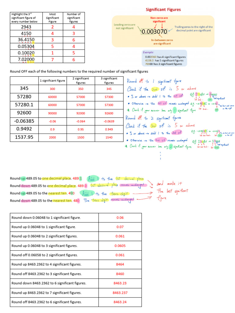 F1 CH 8 Significant Figures | PDF