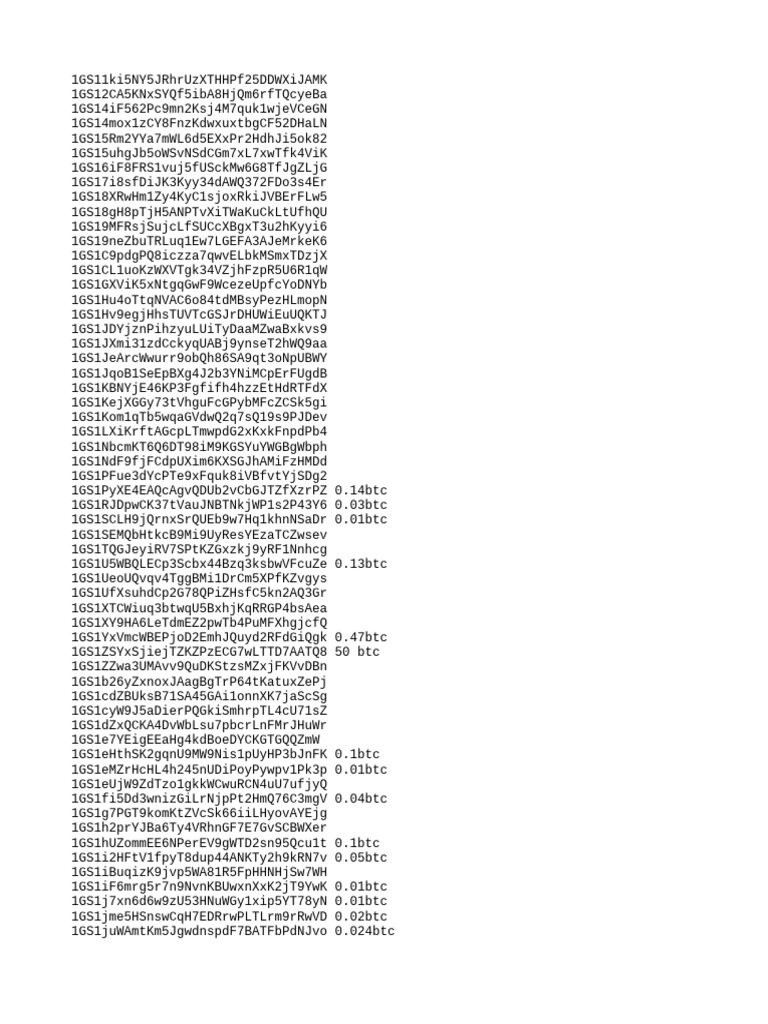 Understanding Bitcoin Wallet Addresses | PDF