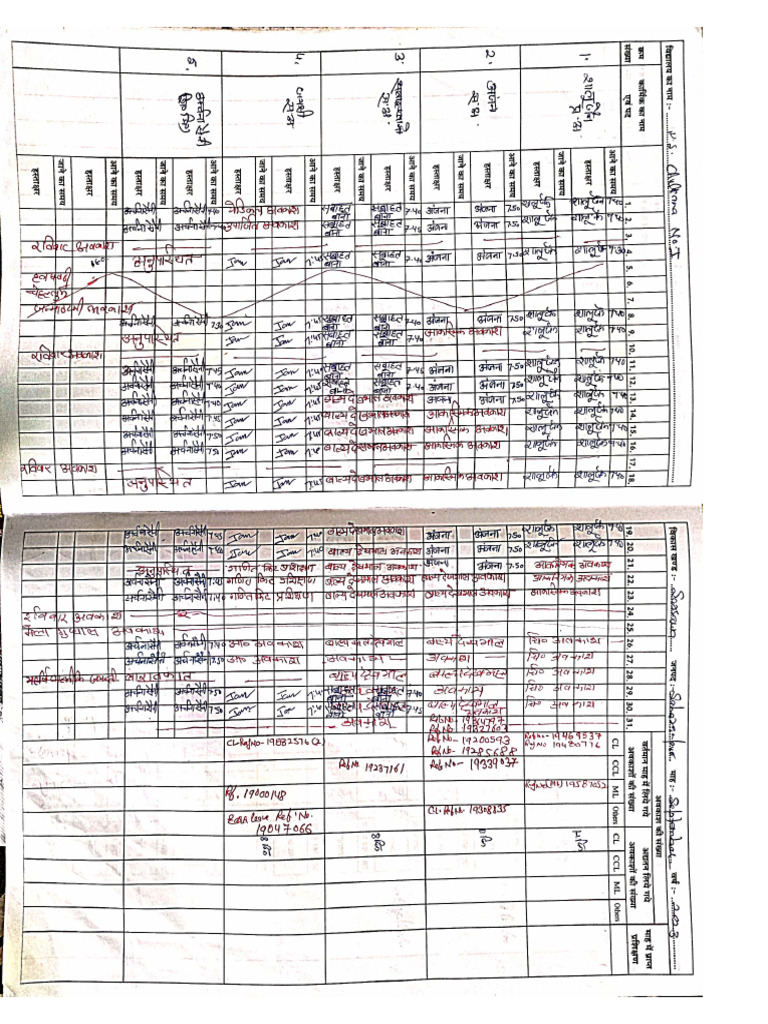 Attendance Register | PDF