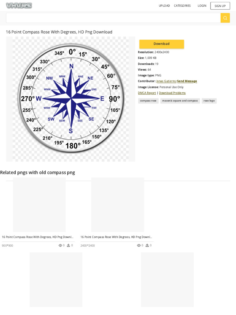 16 Point Compass Rose with Degrees | PDF | Communication Design | Vision