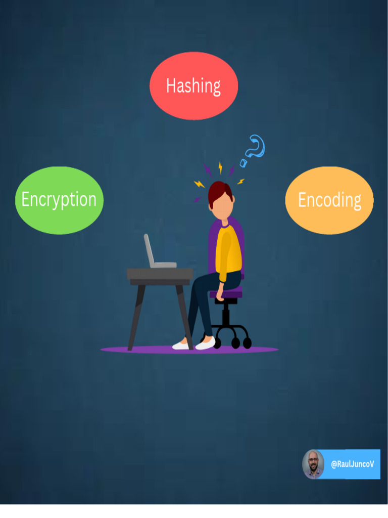Hashing Encyrption Encoding | PDF