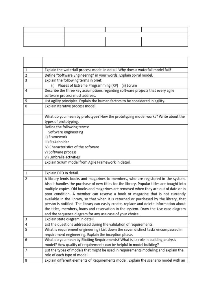 LAS QB SE Unit 1-3 MScIT Sem5 2024 | PDF | Software Architecture | Use Case