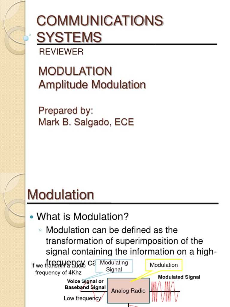 Communications Systems - Modulation (Amplitude Modulation) | PDF ...