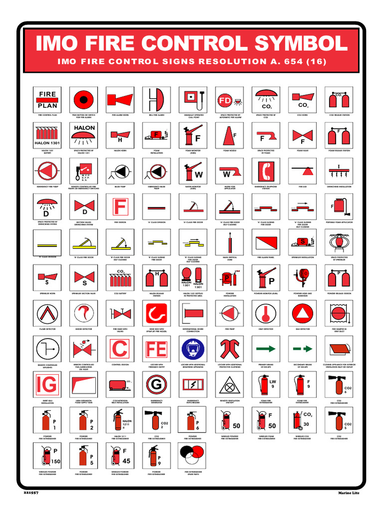 IMO Fire Control Symbols Guide | PDF | Fires | Carbon Dioxide