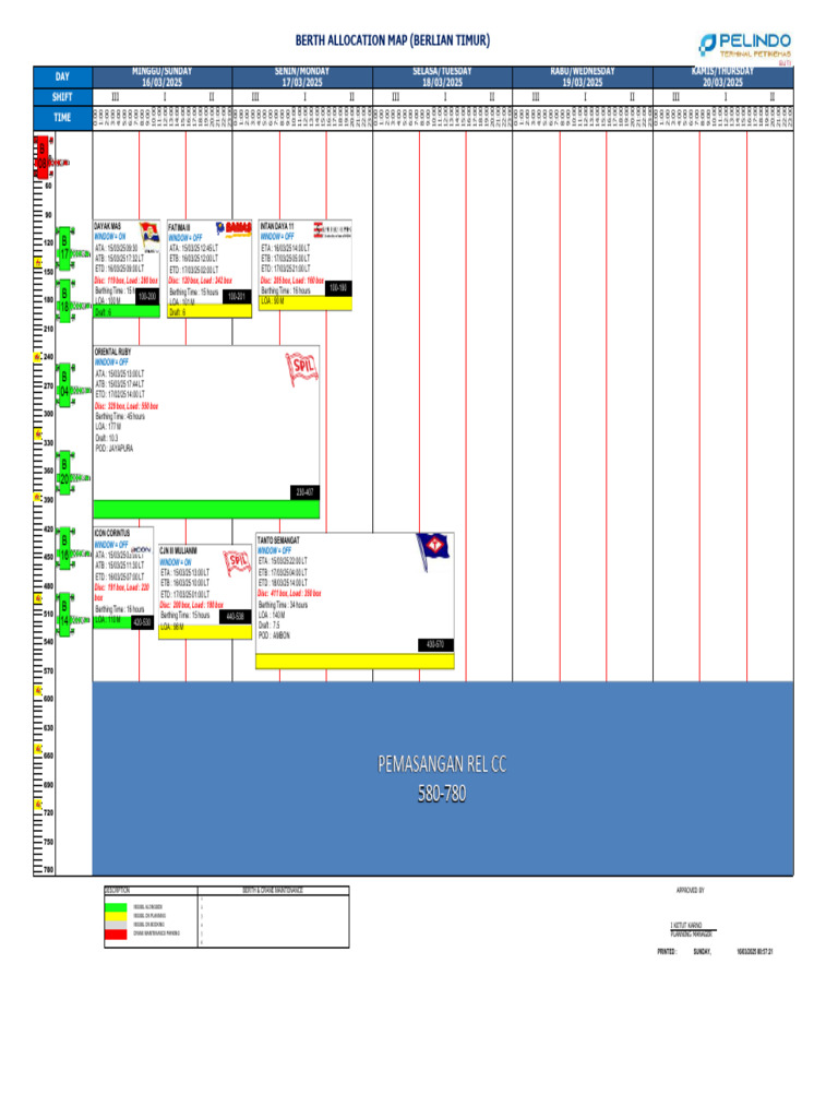 berthing_plan (1) | PDF
