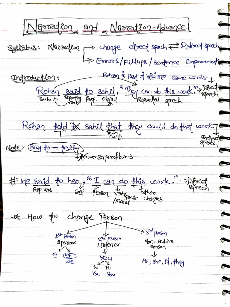 Narration & Narration Advance Notes | PDF