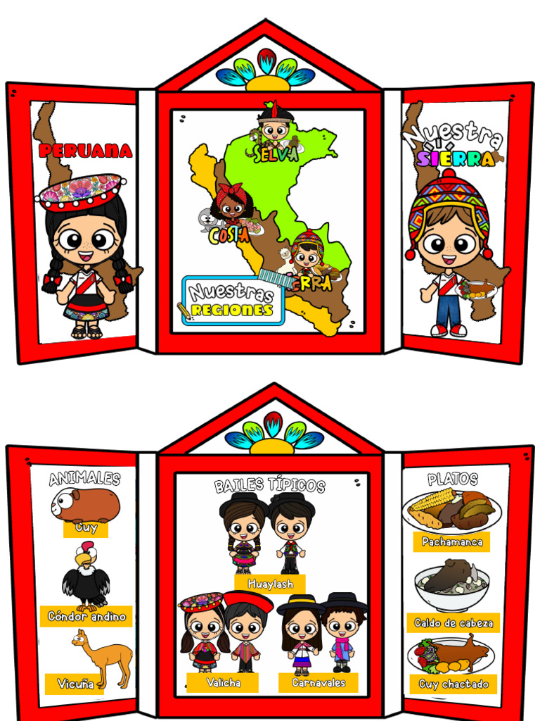 Lapbook de La Sierra | PDF