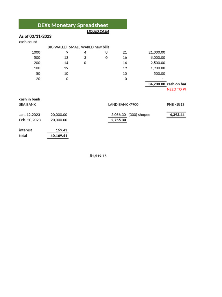 Cash Count Summary as of 03/11/2023 | PDF
