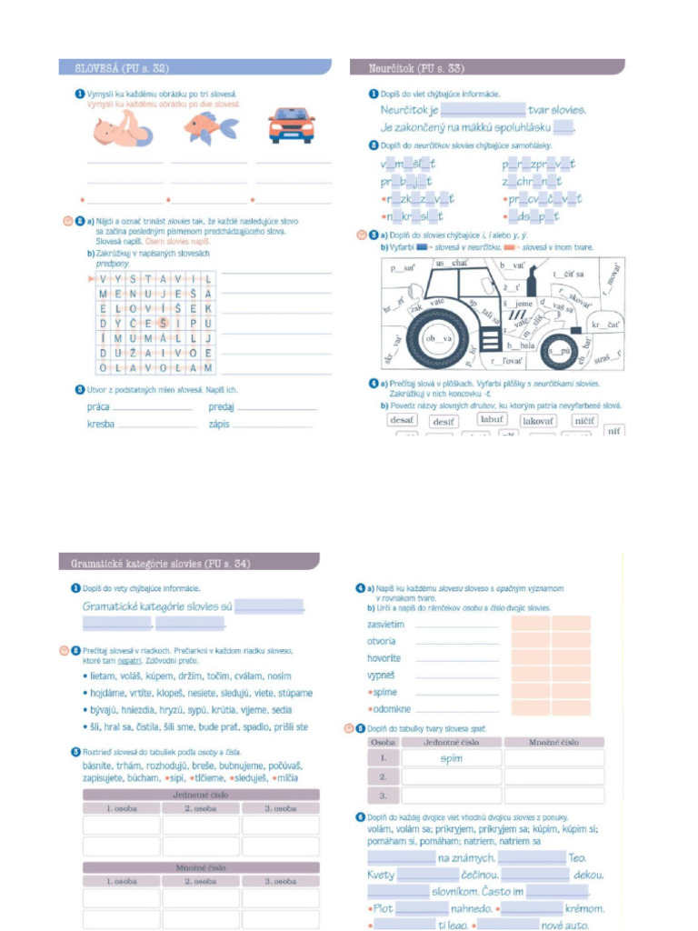 Bodkin Slovesa | PDF