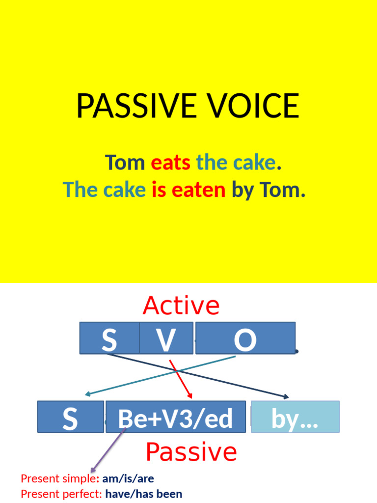 Passive Voice 1 Mixed | PDF