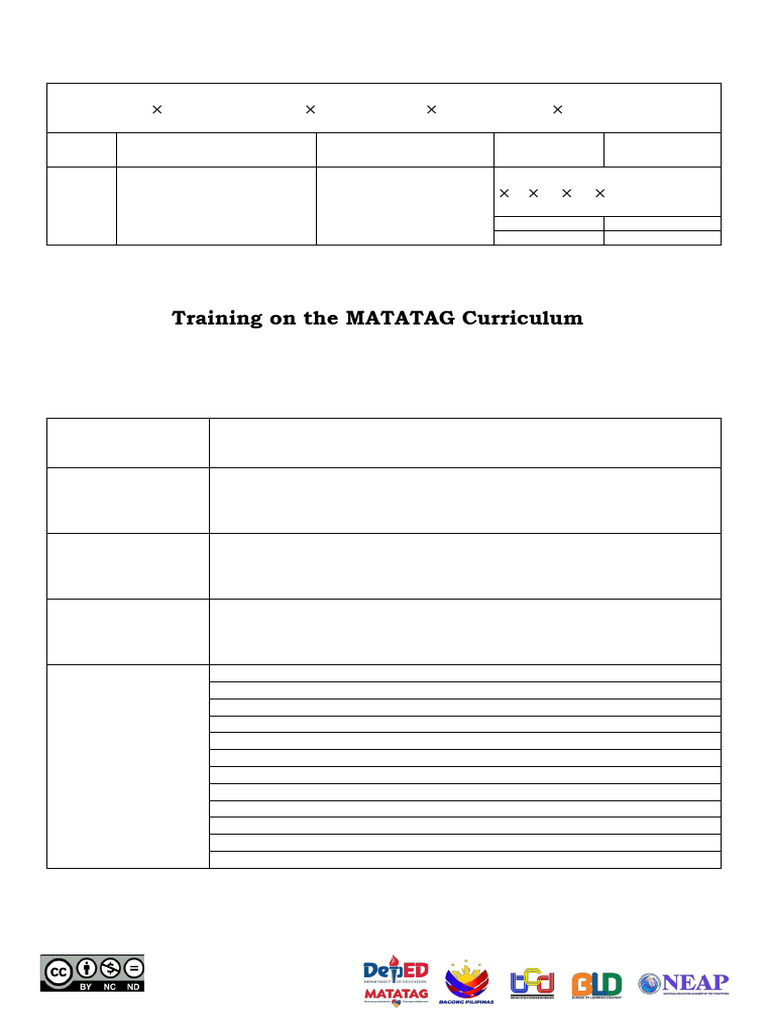 MATATAG Curriculum Learning Objectives Worksheet | PDF