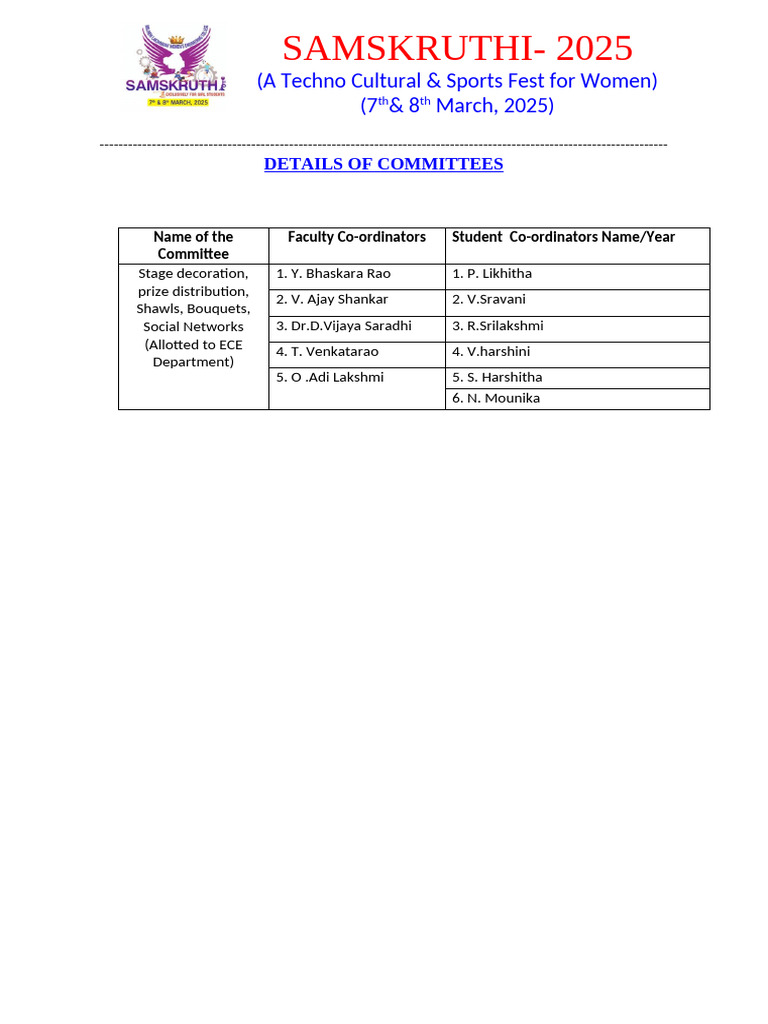 Smaskruthi-2025 Staff Coordinators For Commitees (1) Final | PDF