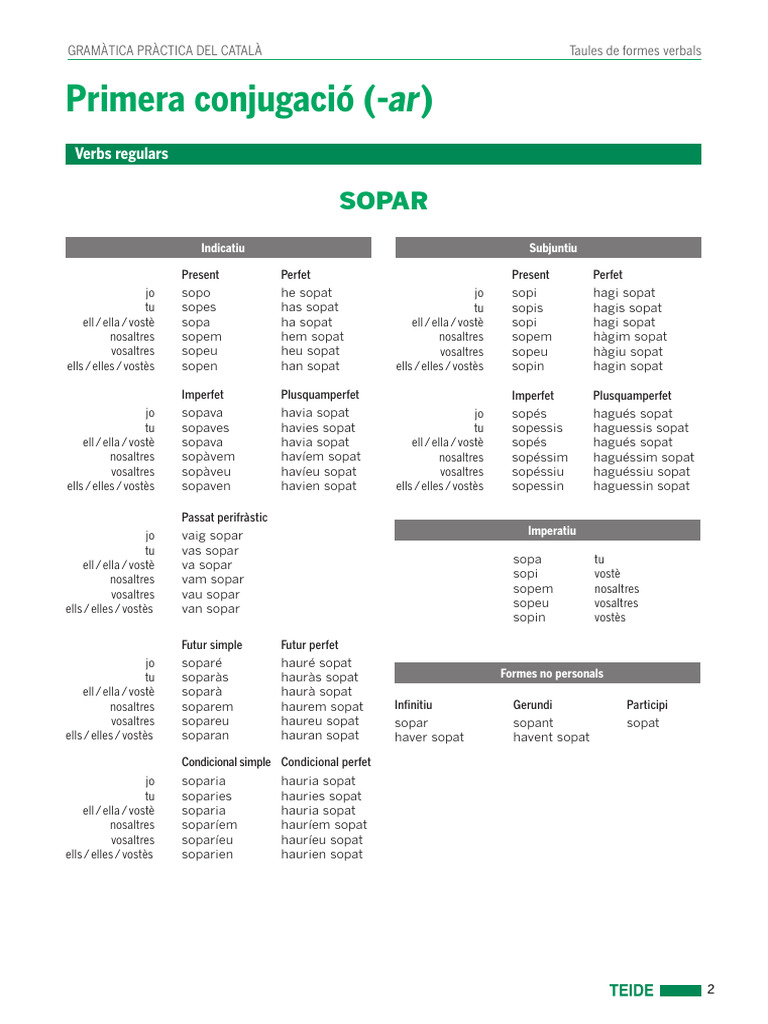 04 Taules de Formes Verbals | PDF